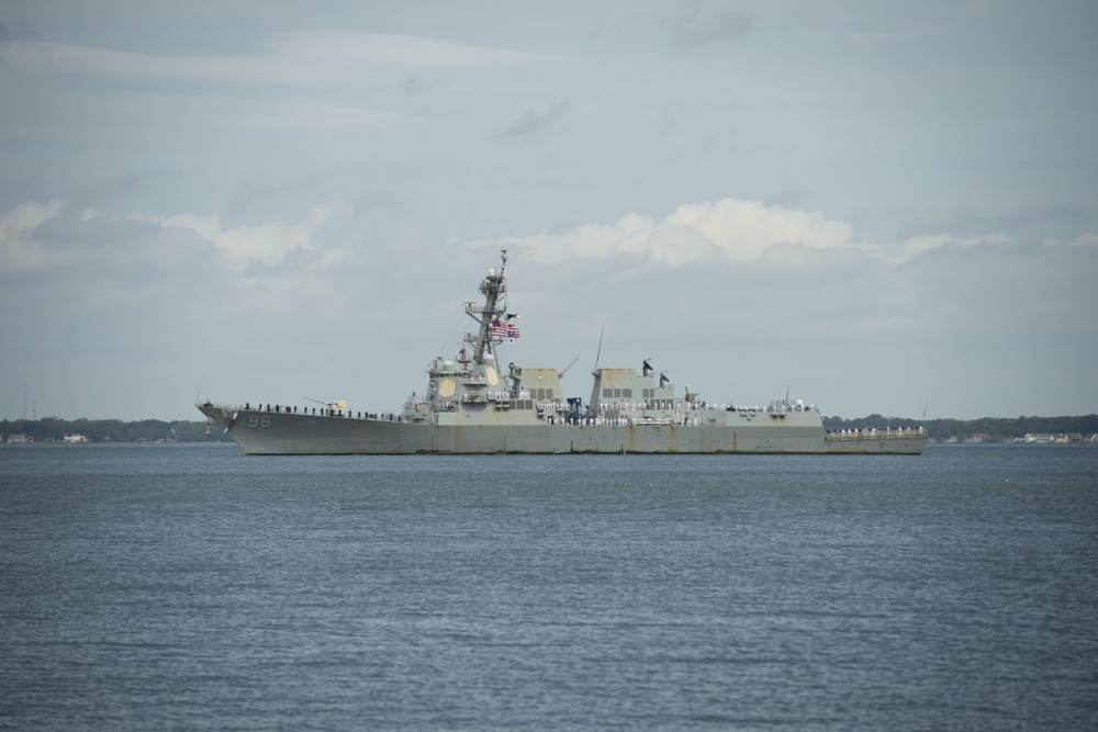 U.S. Naval Institute Blog